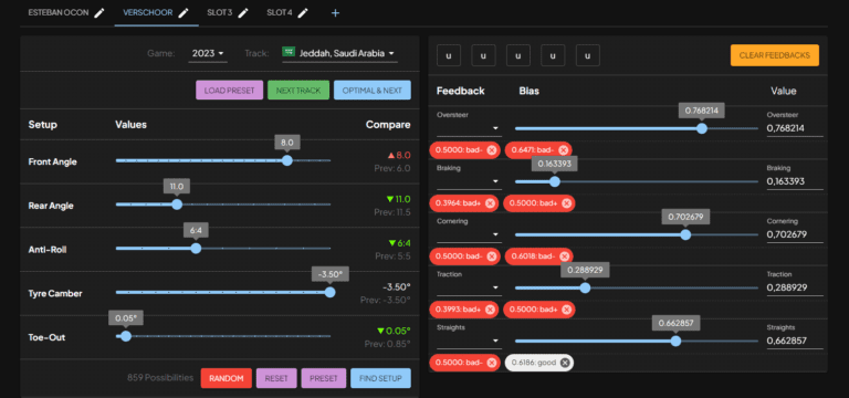 F1 Manager: Guía de Setup del Coche al 100% (Configuración Ideal ...