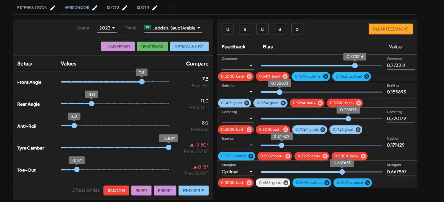 F1 Manager: Guía de Setup del Coche al 100% (Configuración Ideal ...