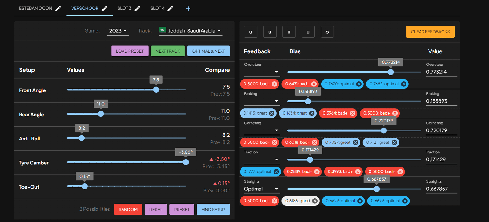 F1 Manager: Guía de Setup del Coche al 100% (Configuración Ideal ...